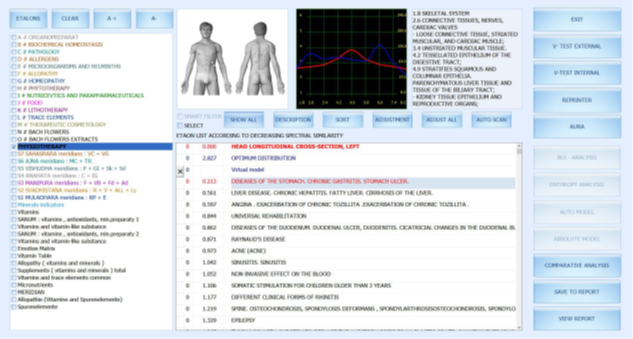 Professional Holistic Body Analyser - Art of Health